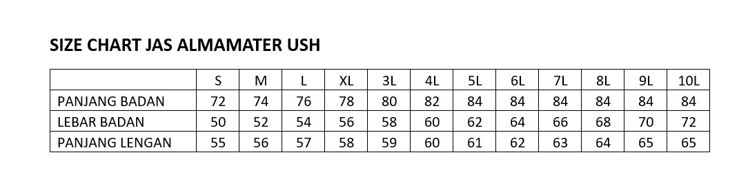 PMB - Universitas Sugeng Hartono